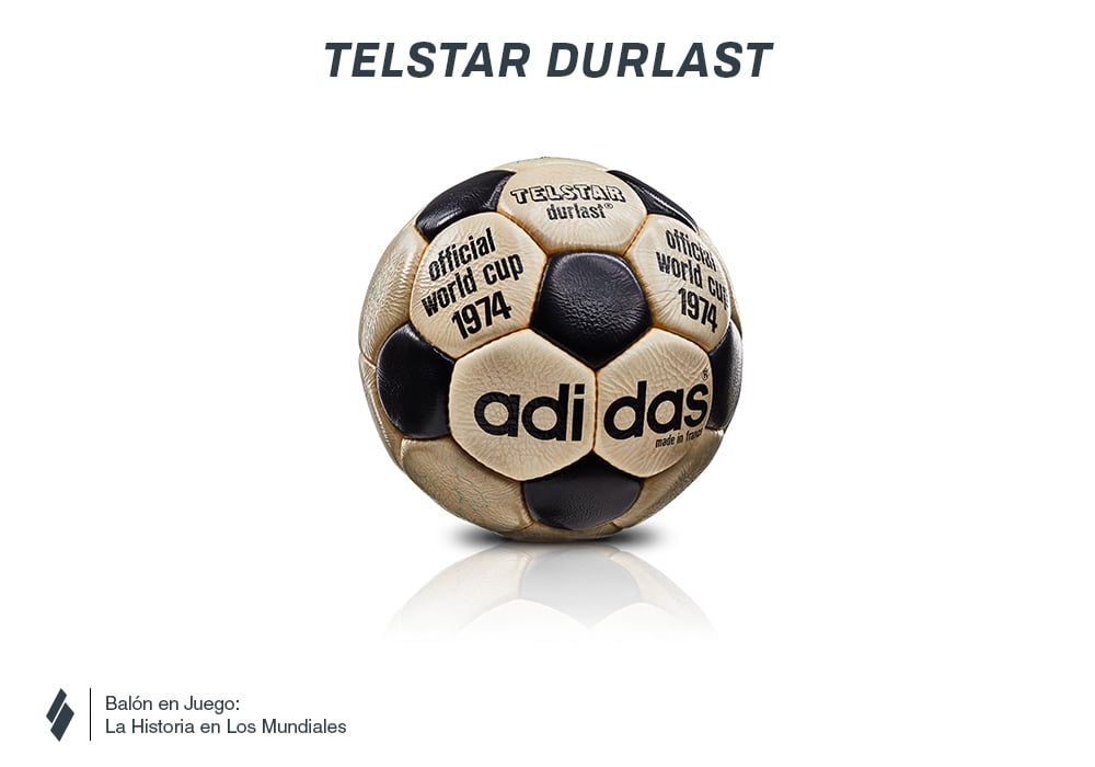 Balones del Mundial